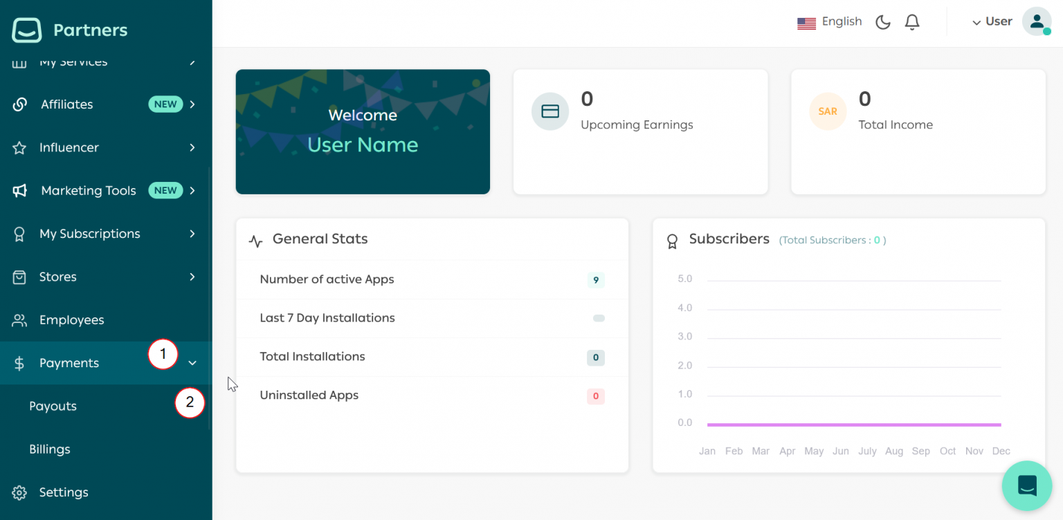 Partners Payout Process - Salla Developers payouts