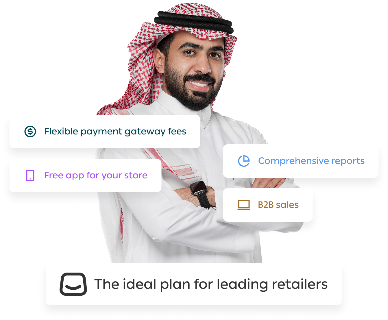 Salla - Best Ecommerce Platform in Saudi Arabia for Online Stores